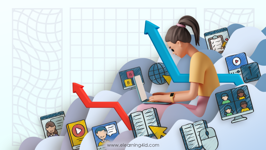 Mengenal E Learning Glossary Mengenal Istilah Khusus Di Dunia